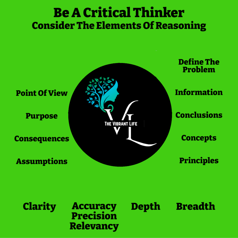 Be A Critical Thinker